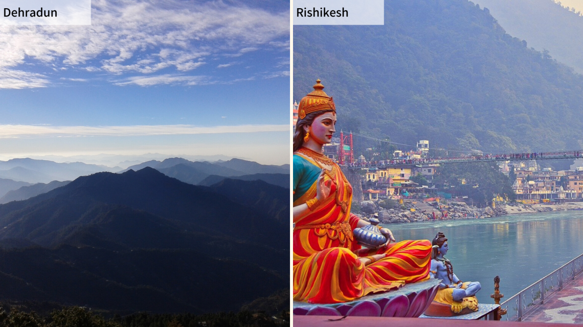 10 Best Places to Retire in India: 2021 Edition | Plan A Retirement