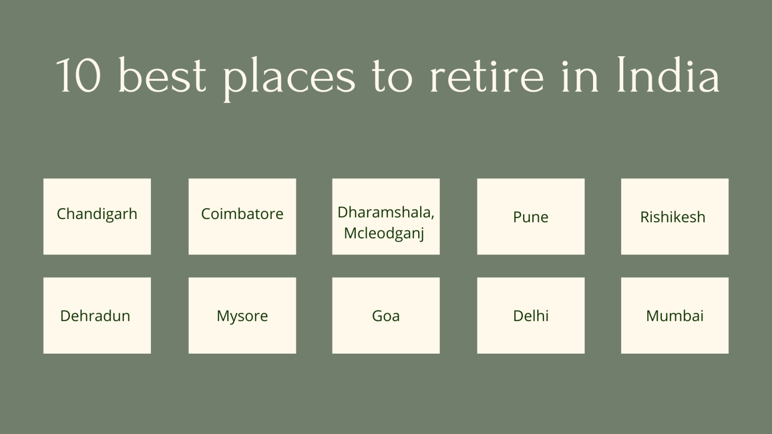 10 Best Places to Retire in India: 2021 Edition | Plan A Retirement